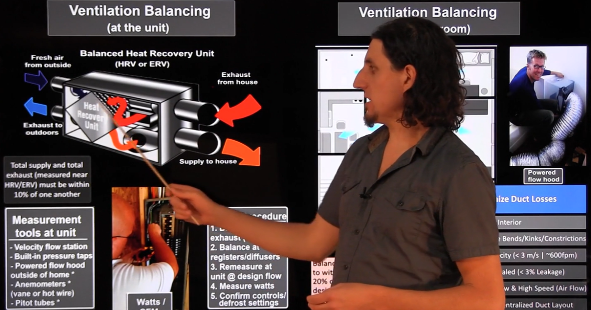Phius Certified Verifier Program Overview | Phius Program Overview ...